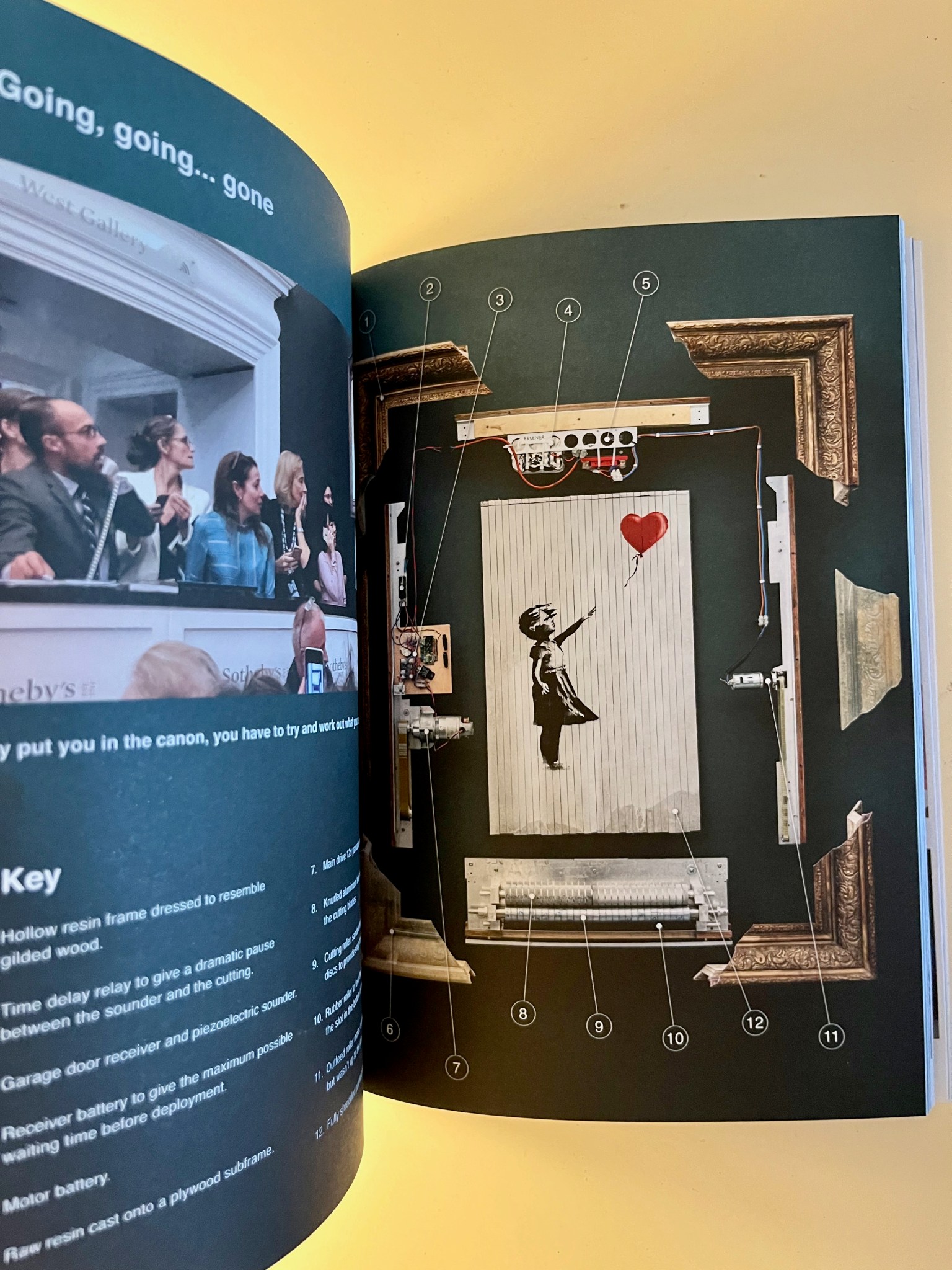 Banksy unofficial – some sort of Banksy retrospective